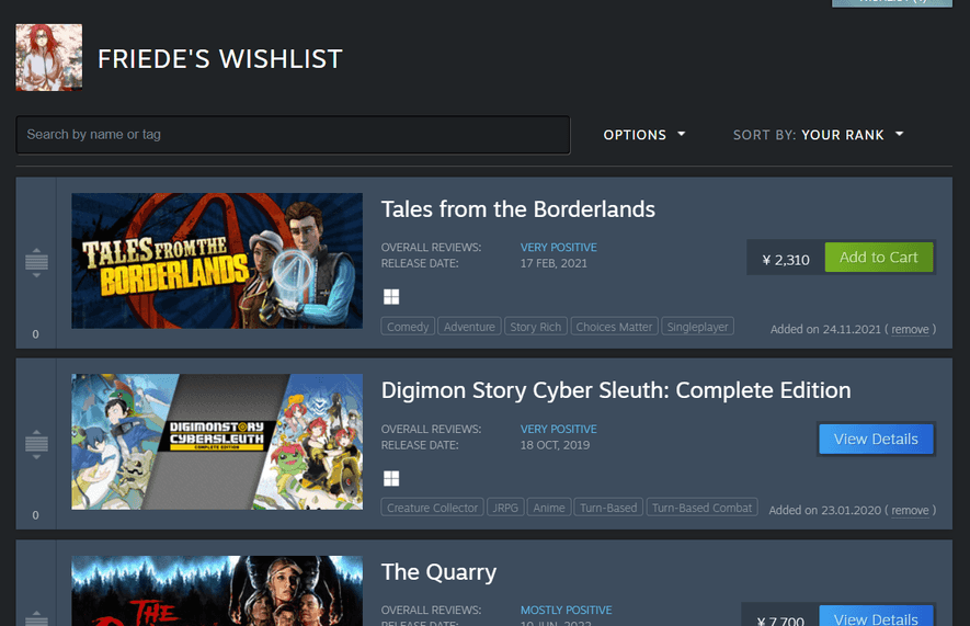 How Steam Wishlists Work